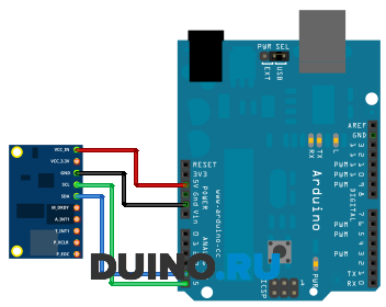 Купить GY-88 - Электронные модули - duino.ru